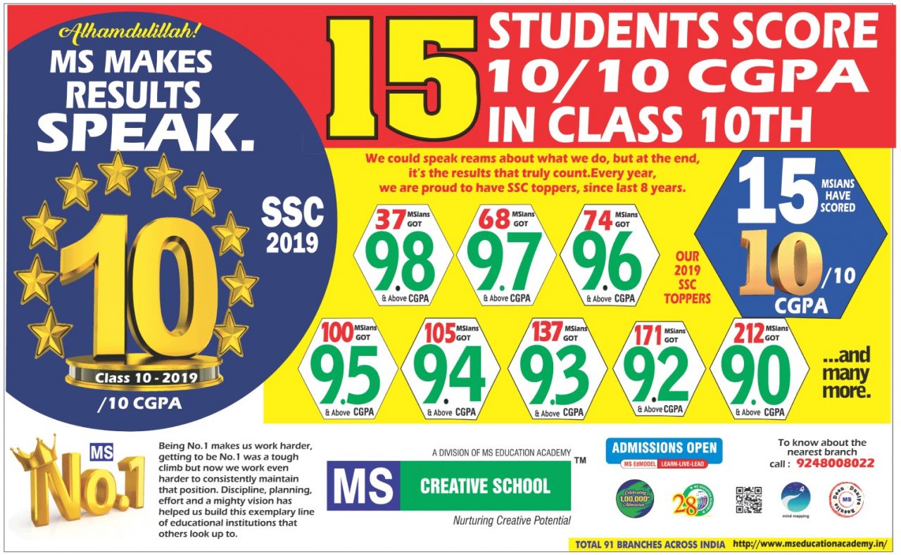 15 Students Scored 10/10 CGPA in Class 10th | MS Education Academy