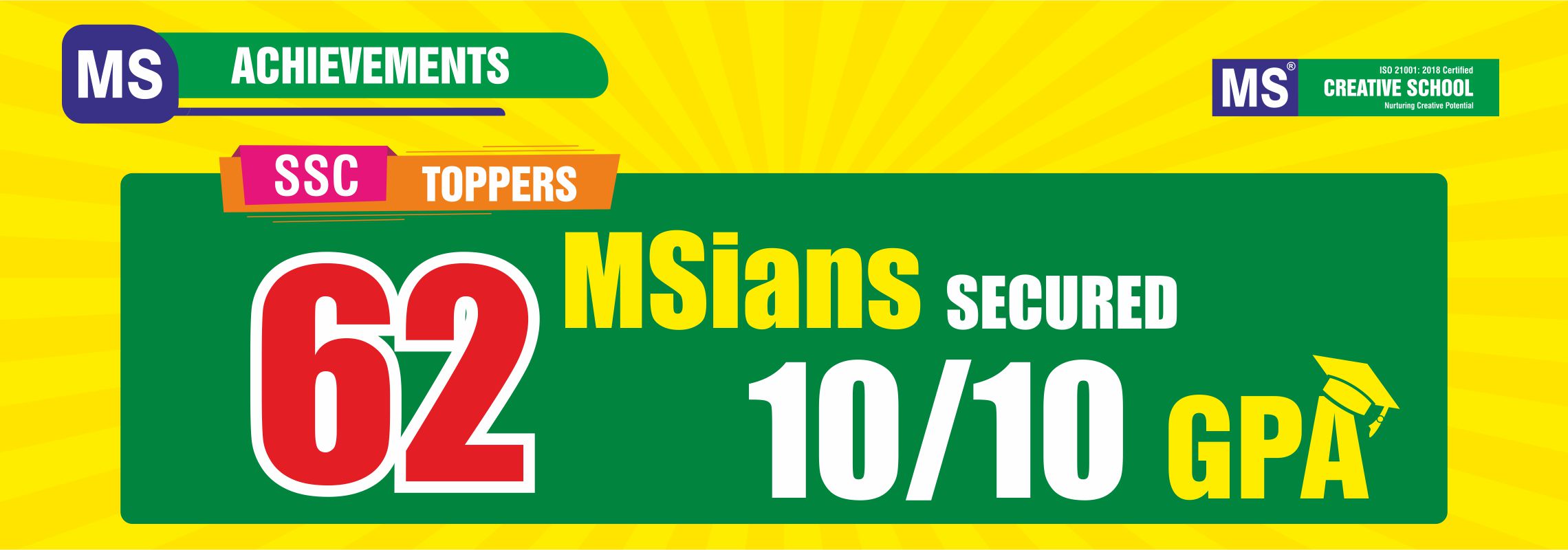 MS Education Academy | Changing paradigm in education | Preparing World ...