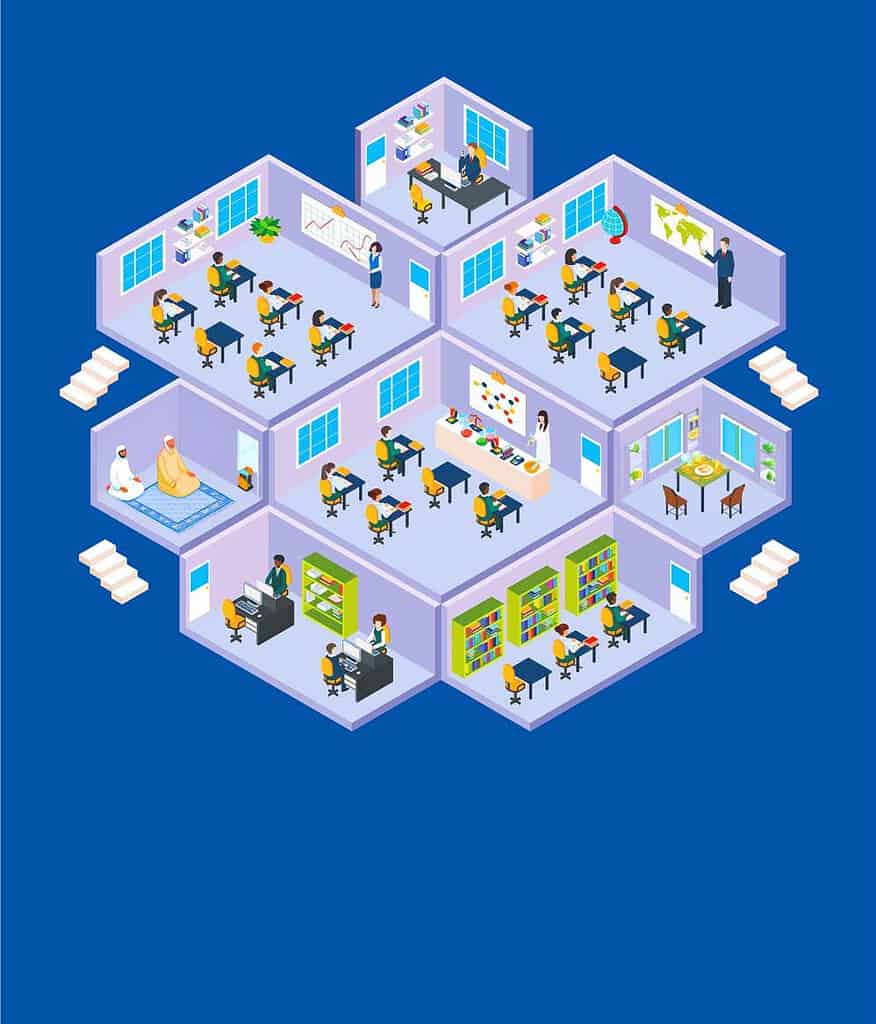 Infrastructure | MS Education Academy